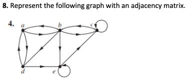 Solved 8. Represent the following graph with an adjacency | Chegg.com
