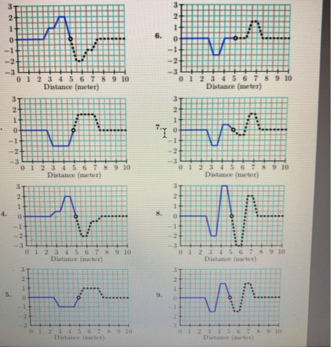 Solved moves on a string that ends and is FIXED in place at | Chegg.com