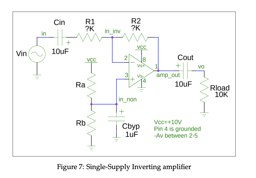 Solved Figure 7: Single-Supply Inverting amplifier (a) What | Chegg.com