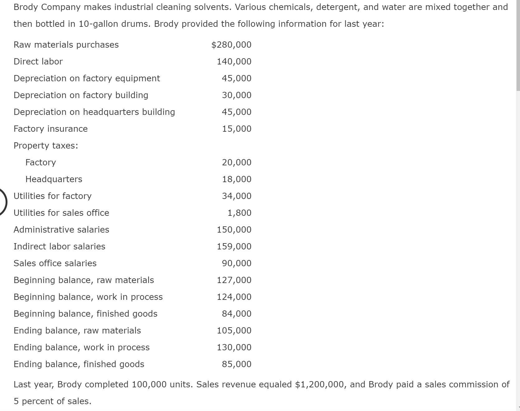 Solved Prepare an income statement for last year. Show the | Chegg.com