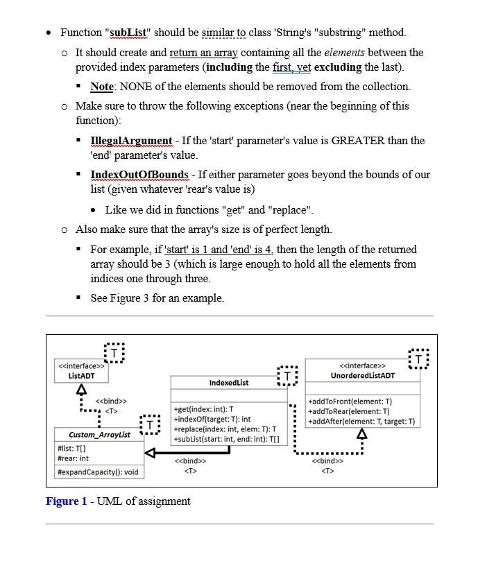 Solved • Function "subList" should be similar to class | Chegg.com