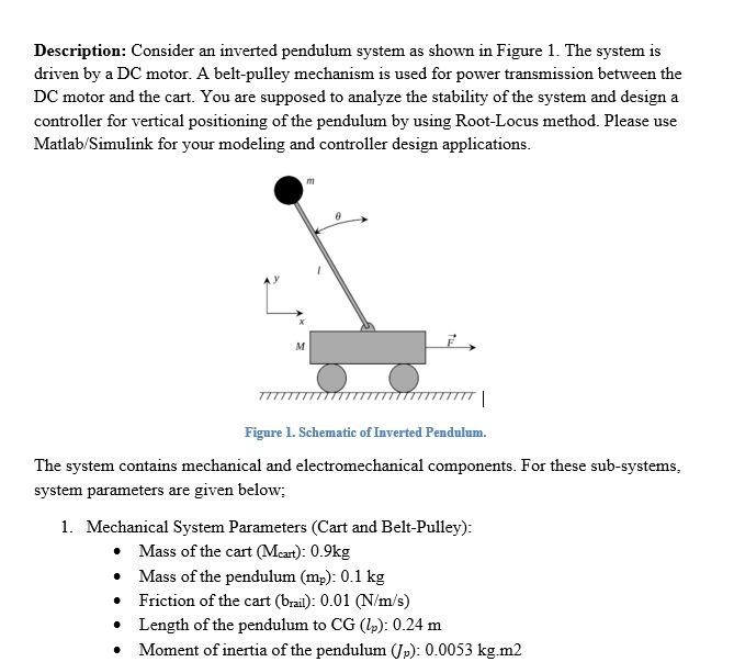 Solved Description: Consider an inverted pendulum system as | Chegg.com
