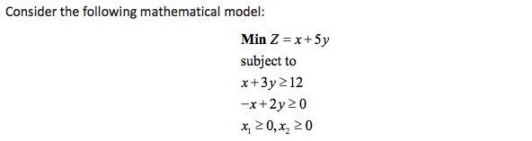 Solved a. Find the optimal solution using graphical method. | Chegg.com