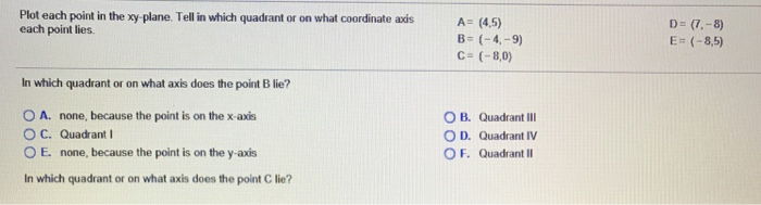 Solved Plot each point in the xy-plane. Tell in which | Chegg.com