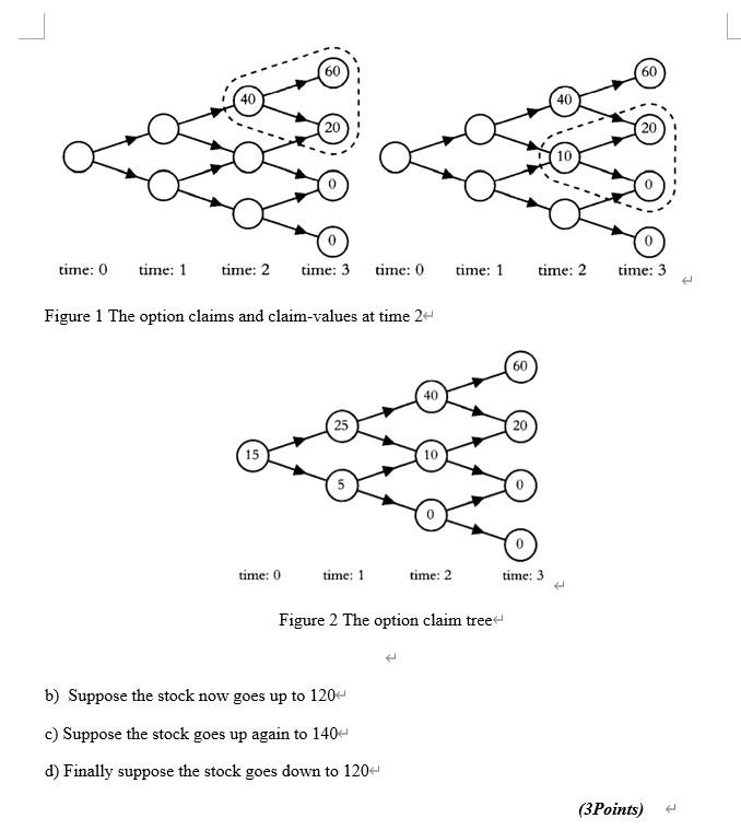 Q4. In a binomial tree model shown in figure 1 and 2 | Chegg.com