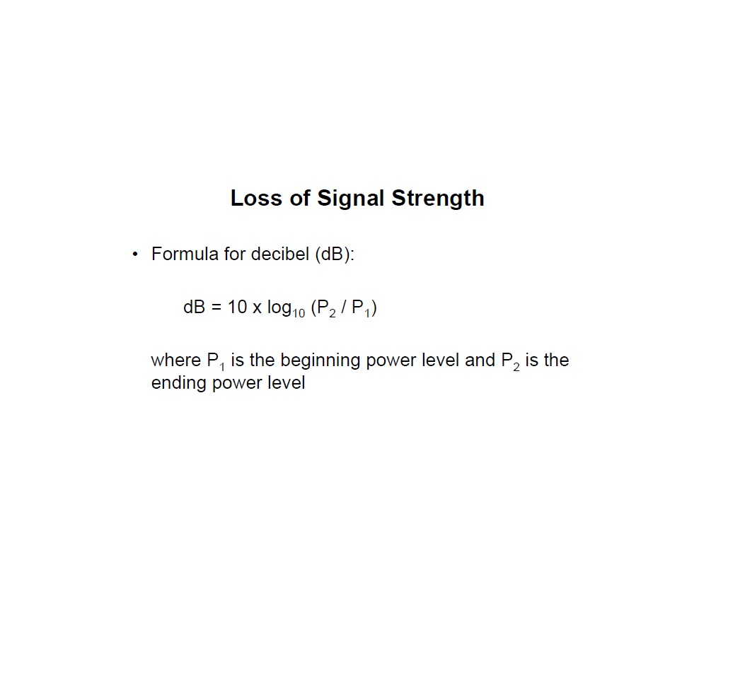 Solved Assume a coaxial cable with a specified loss of | Chegg.com