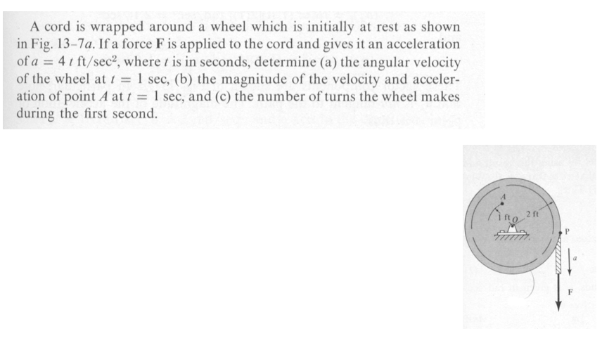 Solved A cord is wrapped around a wheel which is initially | Chegg.com