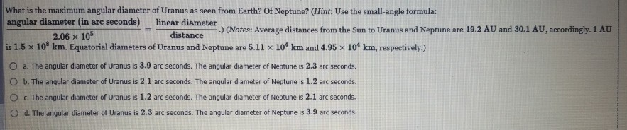 Solved What is the maximum angular diameter of Uranus as | Chegg.com