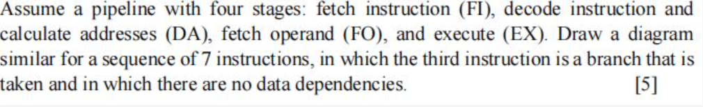 Solved Assume A Pipeline With Four Stages Fetch Instruction 