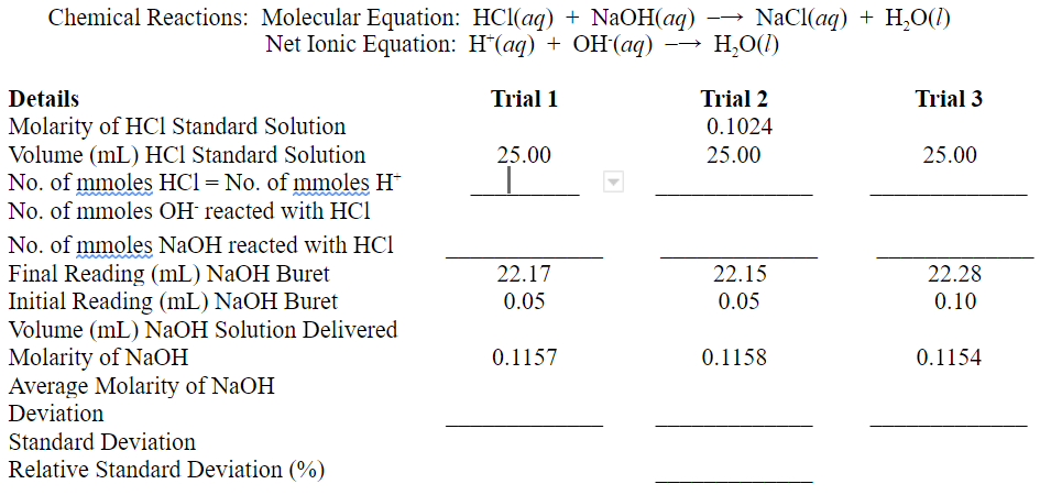 Solved Chemical Reactions: Molecular Equation: HCl(aq) + | Chegg.com