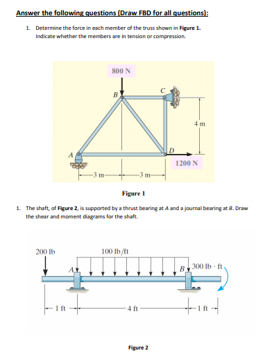 Solved Answer the following questions (Draw FBD for all | Chegg.com
