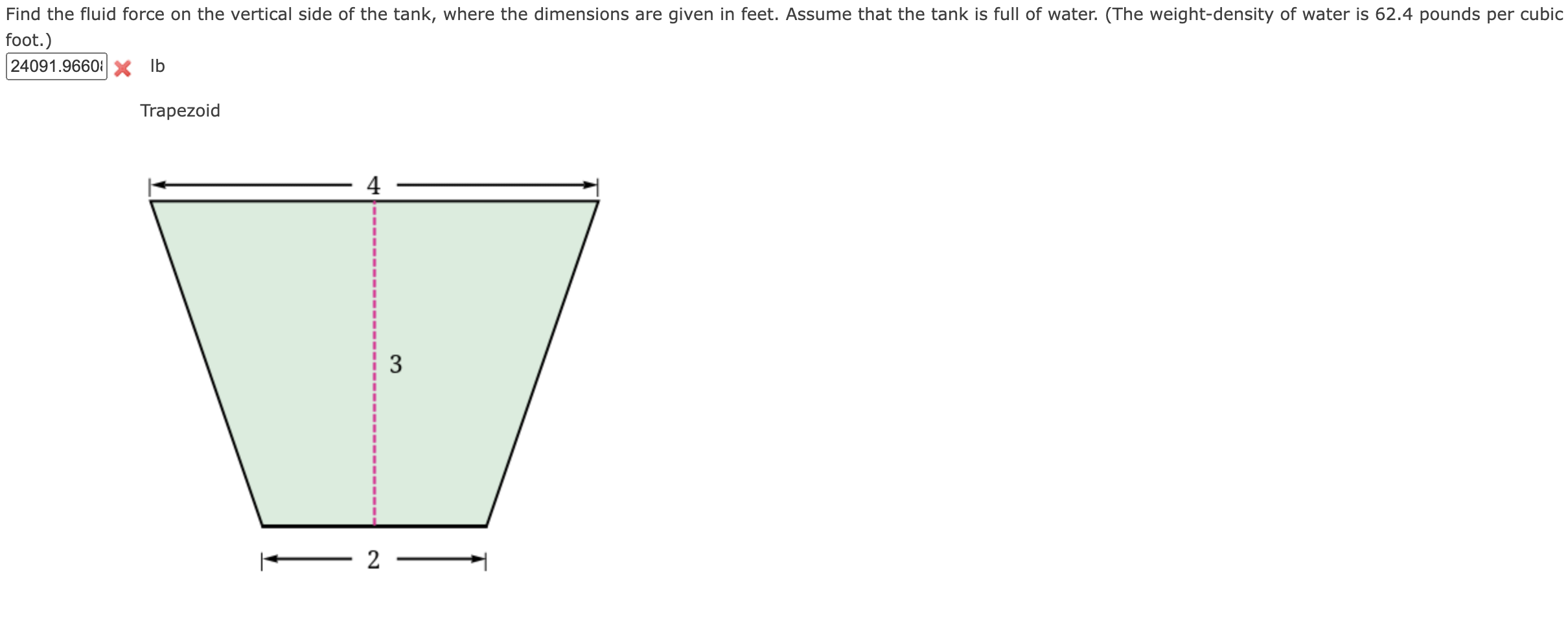 Solved foot. ) Ib Trapezoid | Chegg.com