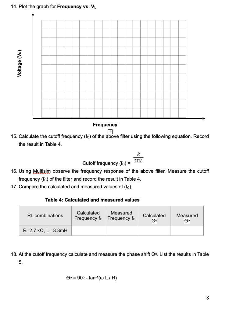 Solved Series RL High-pass filter: 12. Build the circuit as | Chegg.com