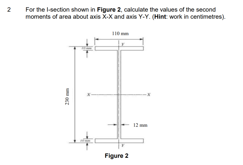 Solved N For the l-section shown in Figure 2, calculate the | Chegg.com