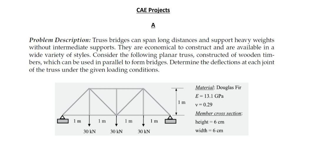 Solved AProblem Description: Truss bridges can span long | Chegg.com