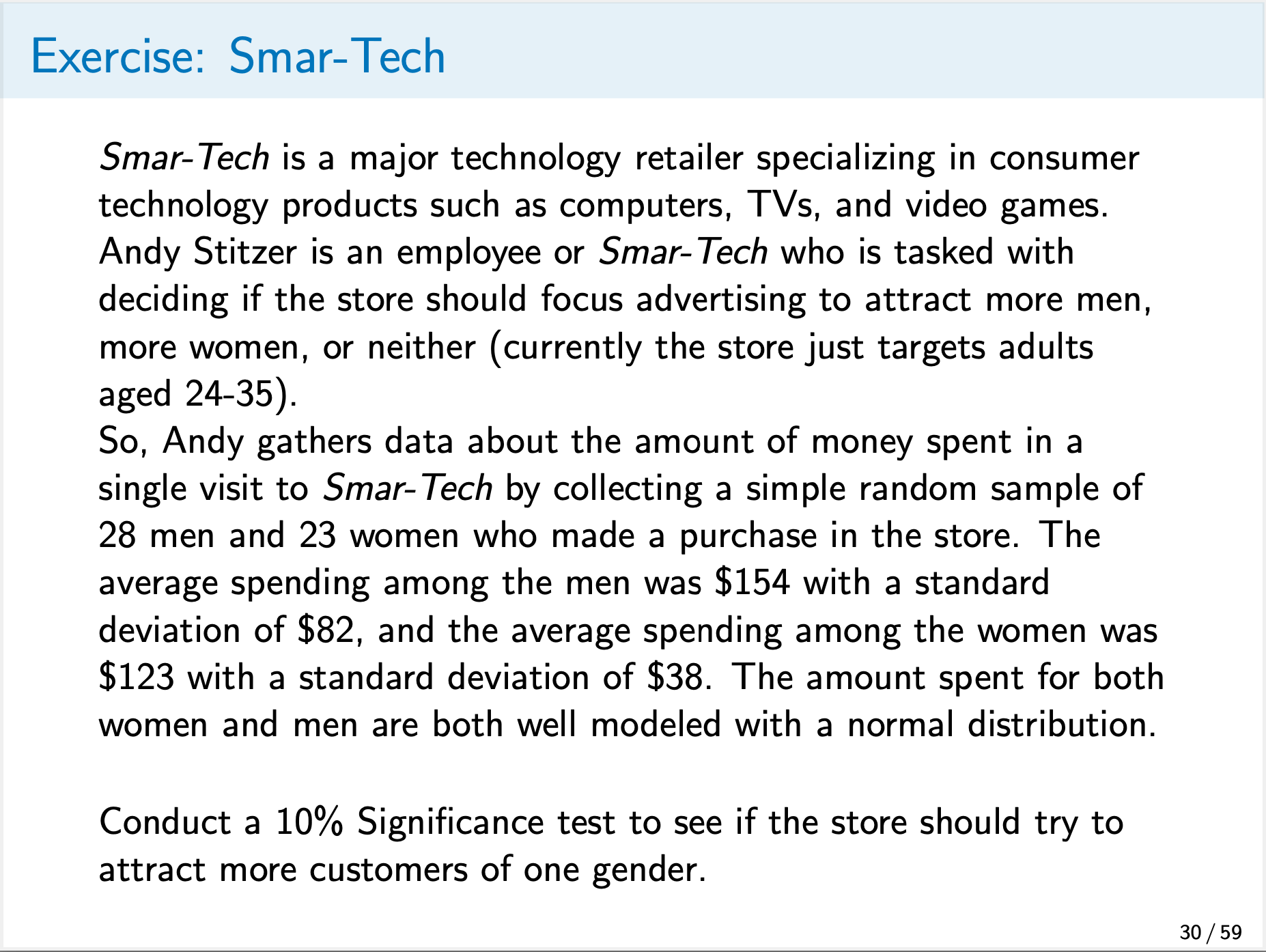 Solved Smar-Tech is a major technology retailer specializing | Chegg.com