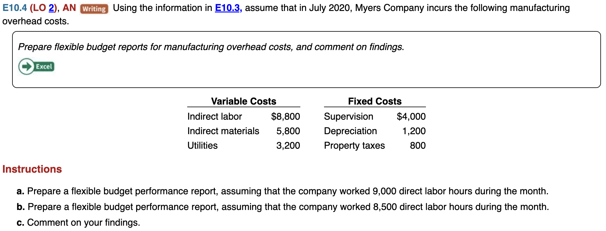Solved E10.4 (LO 2), ﻿AN Writing Using the information in | Chegg.com