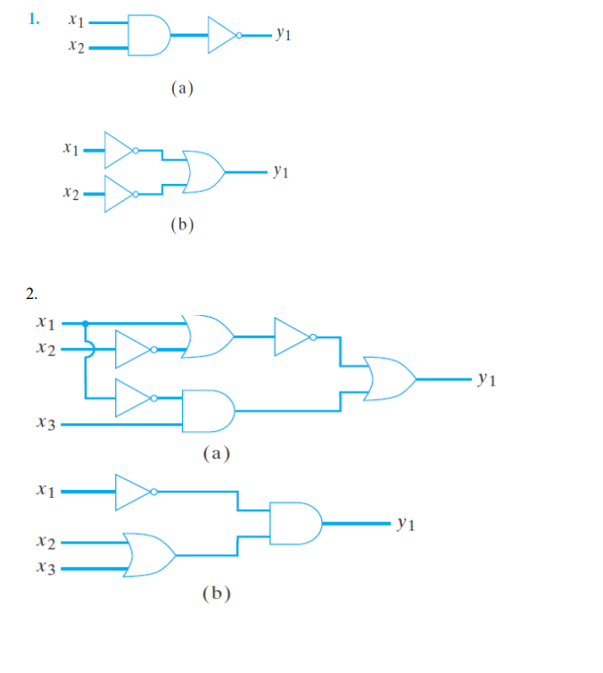 Solved Use truth to show that a and b are equivalent using | Chegg.com