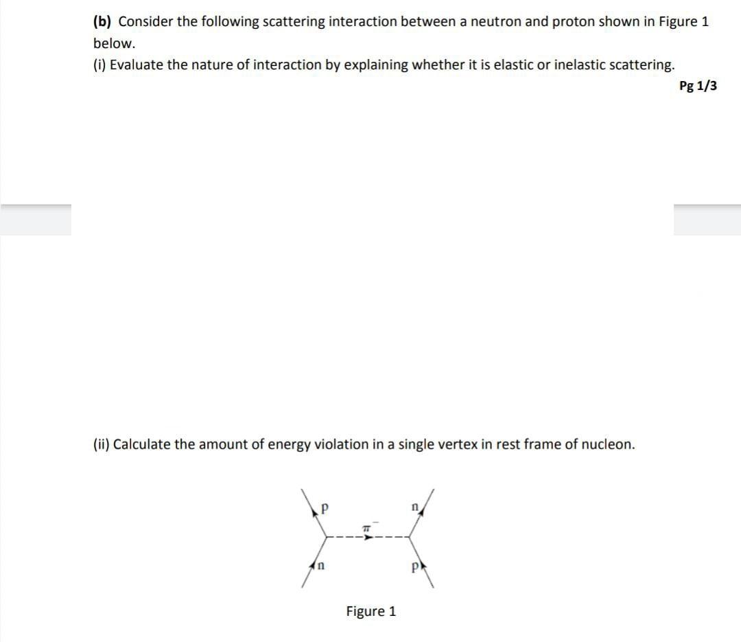 Solved (b) Consider the following scattering interaction | Chegg.com