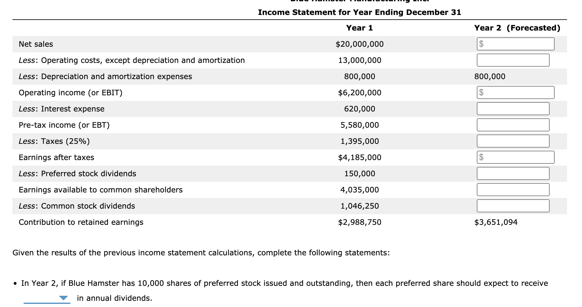Income Statement for Year Ending December 31 Year 1 | Chegg.com