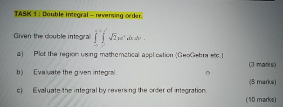 Solved TASK 1 : Double integral - reversing order. Given the | Chegg.com