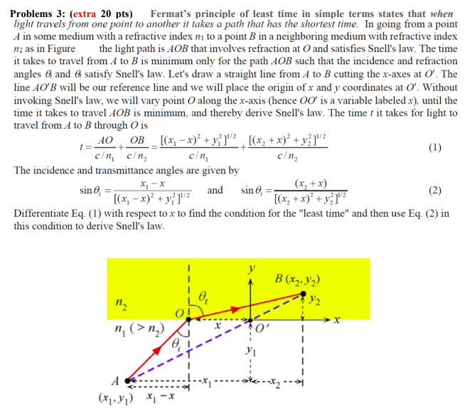Solved Problems 3: (extra 20 pts) Fermat's principle of | Chegg.com