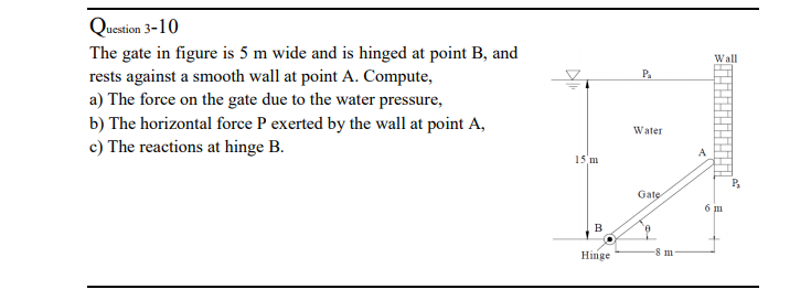 Solved The gate in figure is 5 m wide and is hinged at point | Chegg.com