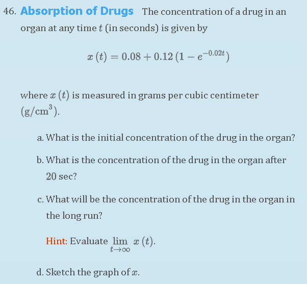 Solved 6. Absorption of Drugs The concentration of a drug in | Chegg.com
