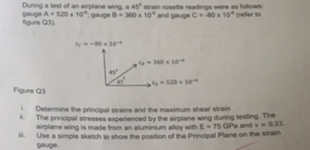During a test of an airplane wing, a 45 degree strain | Chegg.com