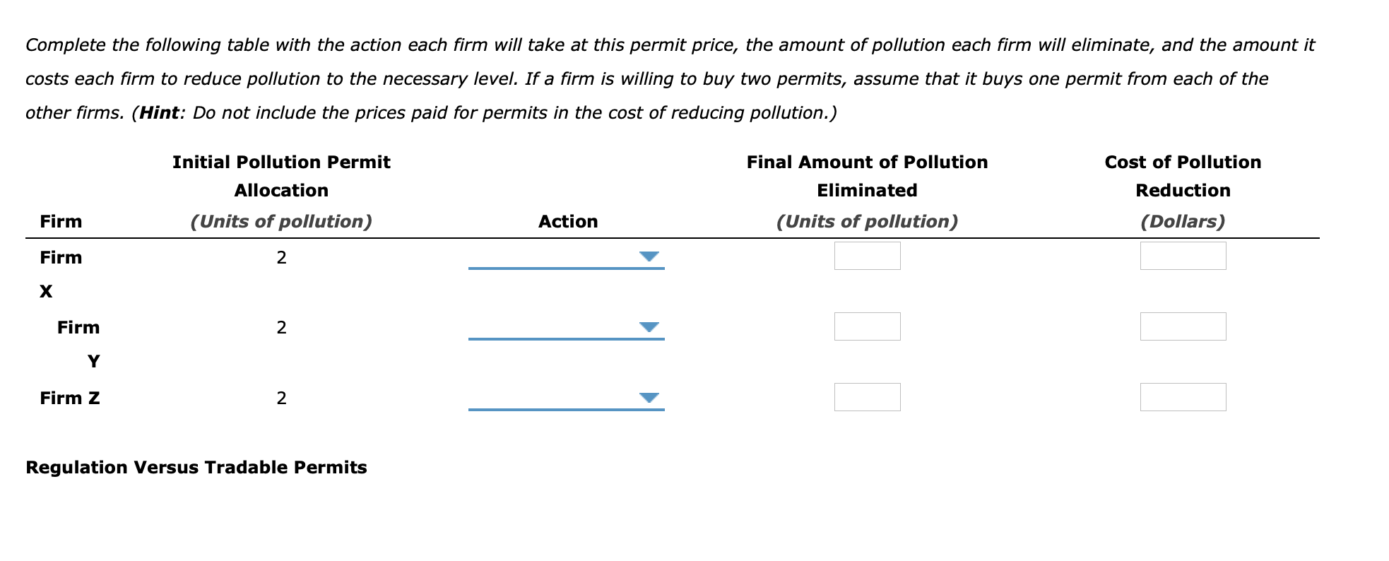Solved Each firm faces different costs, so reducing | Chegg.com Solved Each firm faces different costs, so reducing | Chegg.com