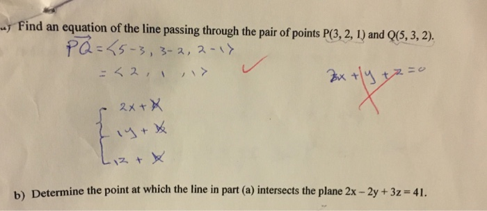 Solved y Find an equation of the line passing through the | Chegg.com
