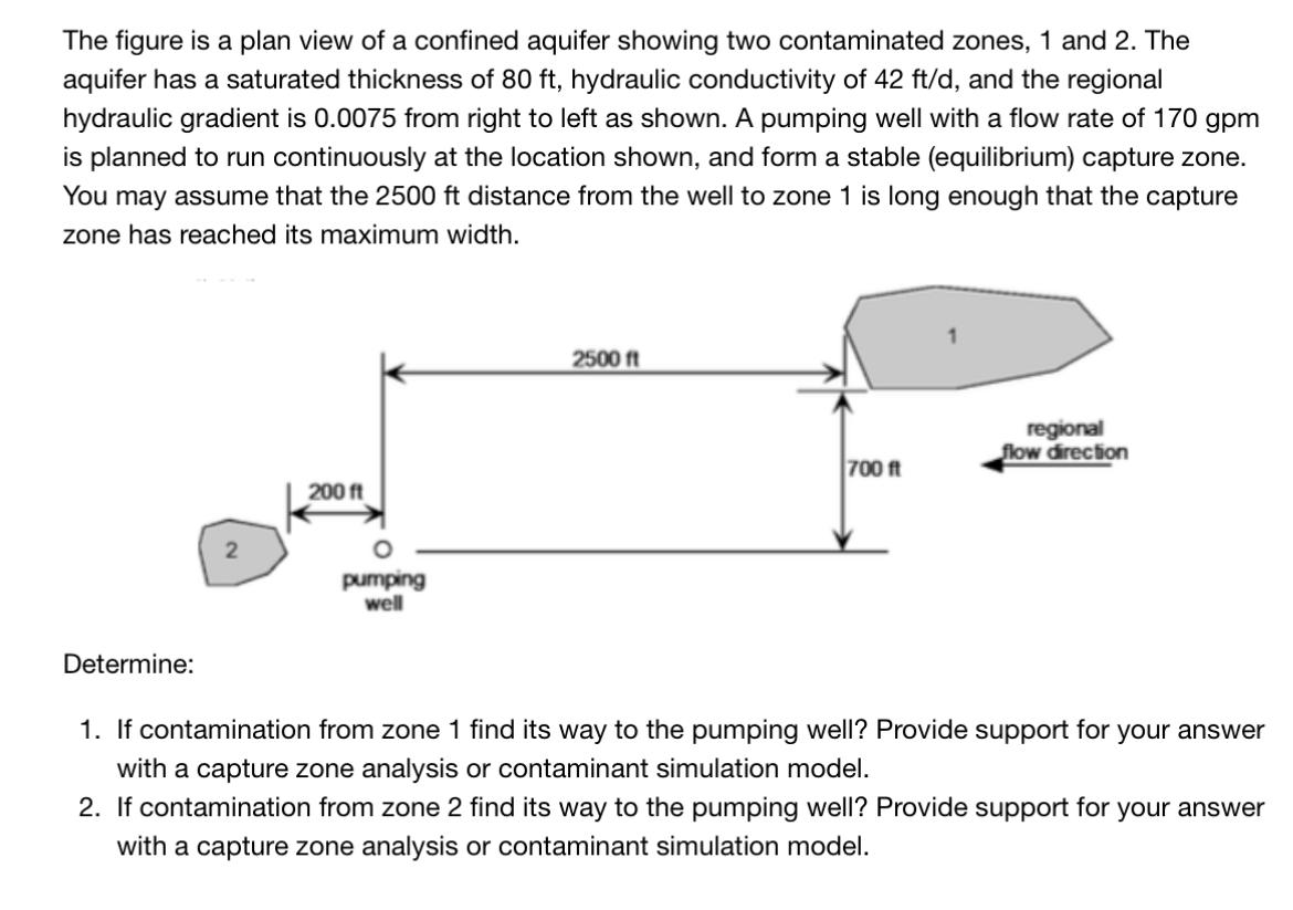 Solved The figure is a plan view of a confined aquifer | Chegg.com