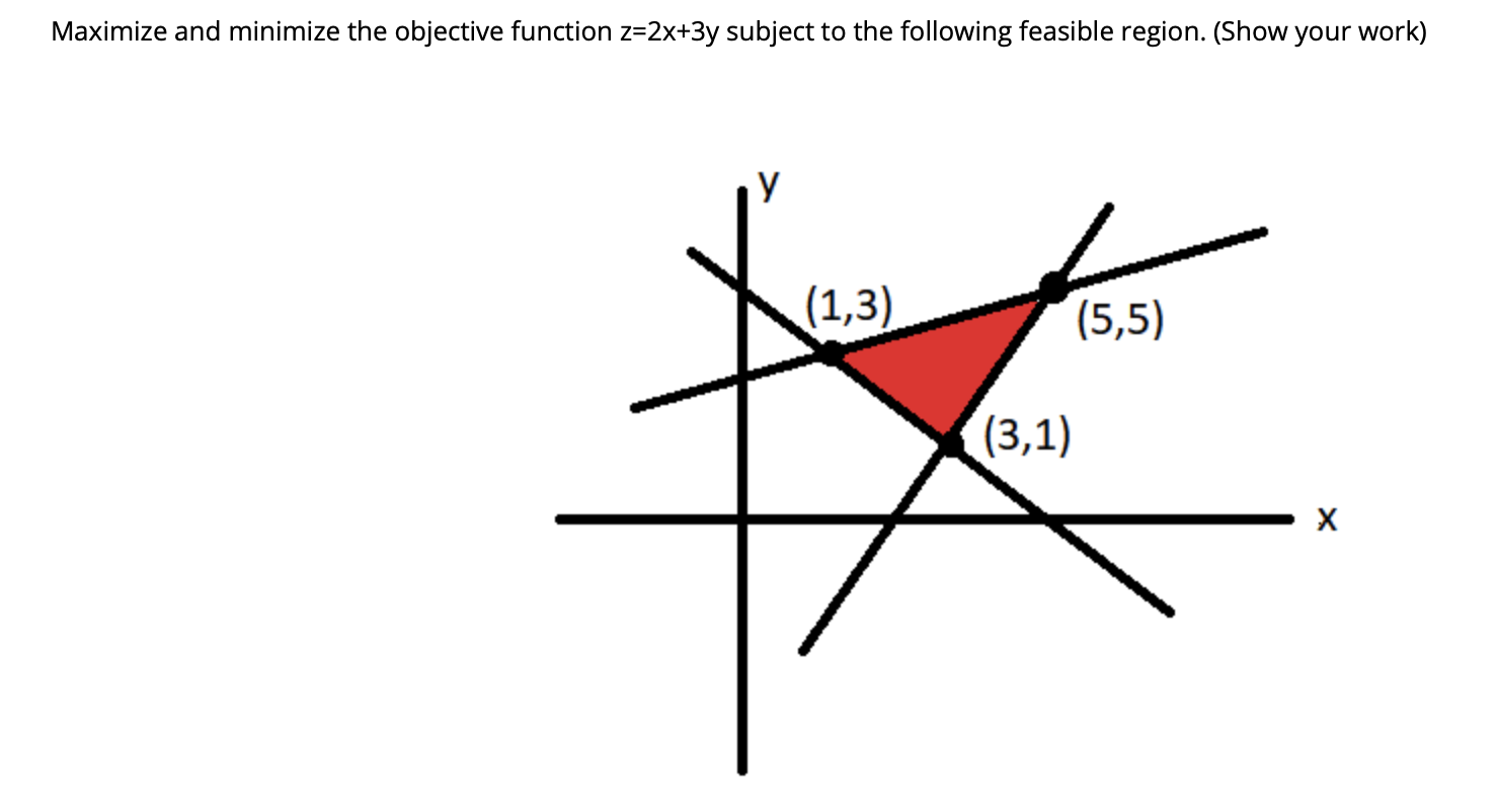 Solved Maximize And Minimize The Objective Function Z 2x 3y