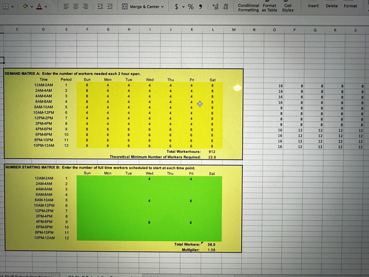 Staff Scheduling: Security Guard Scheduling Problem | Chegg.com