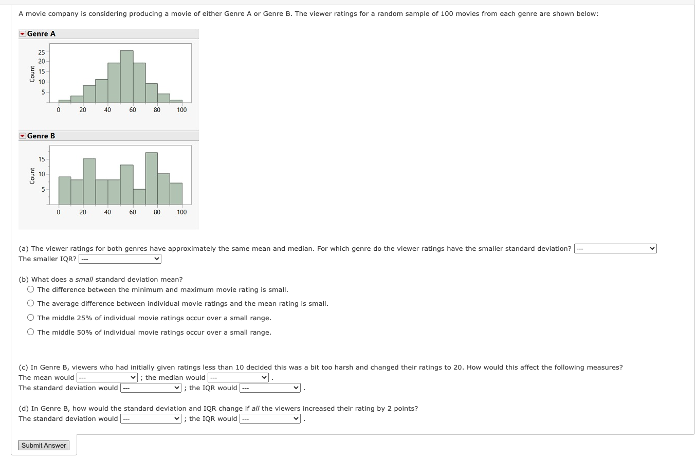 Solved (a) The viewer ratings for both genres have | Chegg.com