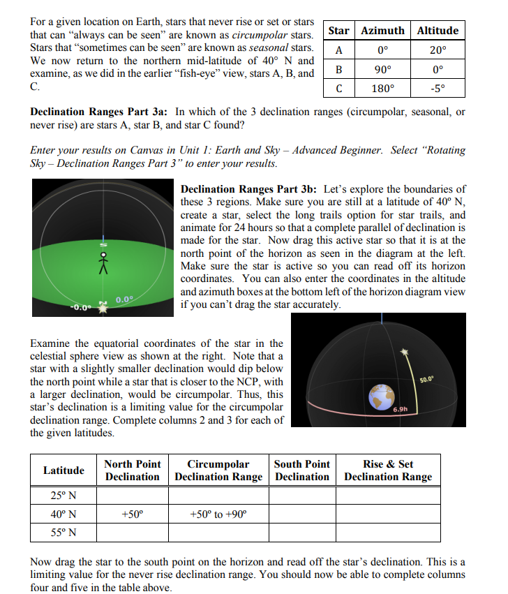 Solved Declination Ranges Part 3: The two end stars of the | Chegg.com