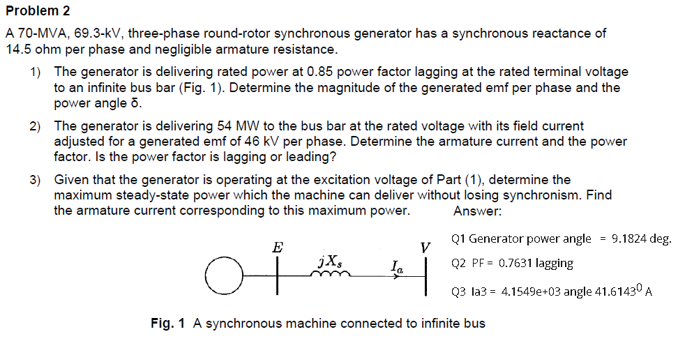 Solved Problem 2 A 70-MVA, 69.3-kV, three-phase round-rotor | Chegg.com