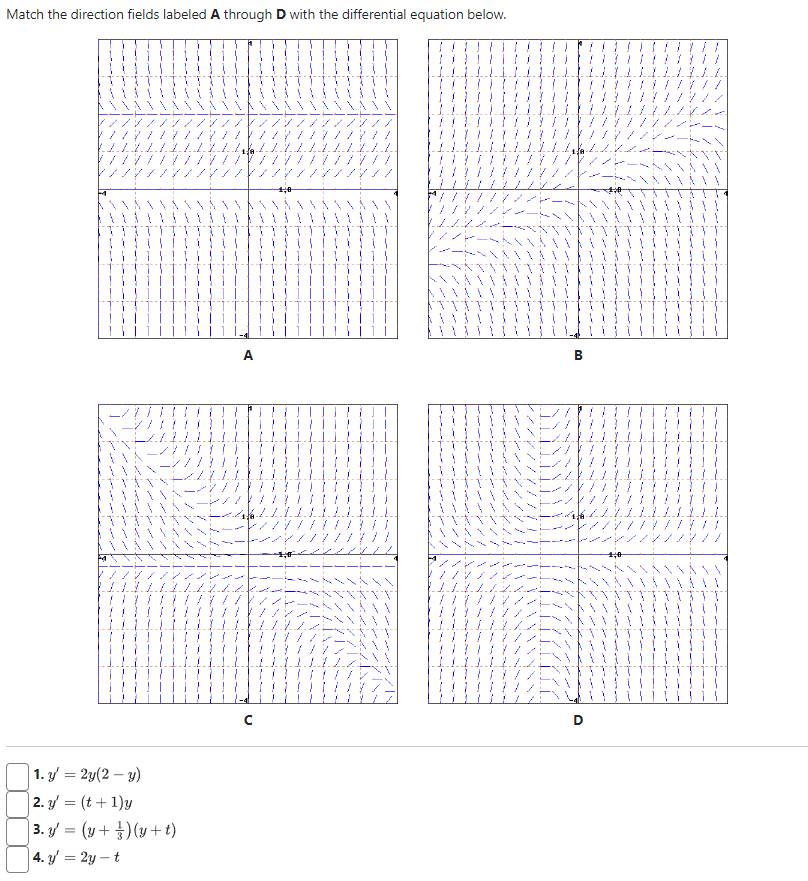 Solved Match the direction fields labeled A through D ﻿with | Chegg.com