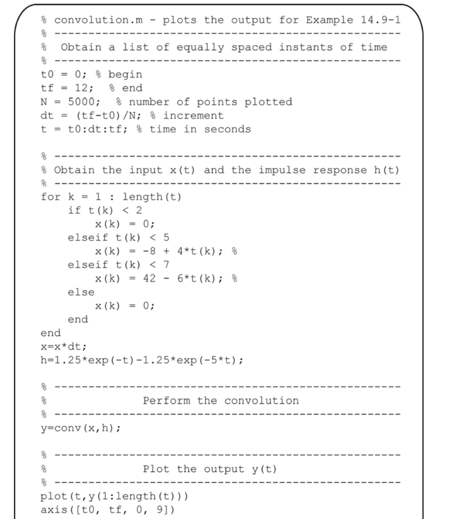 Solved Please upload your own written code and the drawing | Chegg.com