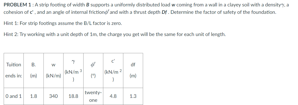 Solved PROBLEM 1 : A strip footing of width B supports a | Chegg.com