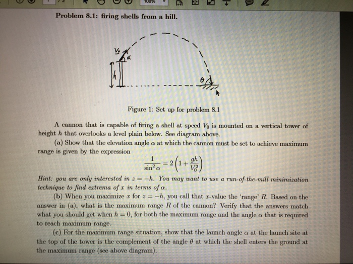 Solved A cannon that is capable of firing a shell at speed | Chegg.com
