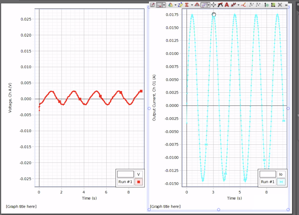 Solved Lab report: Sketch or print graph: output current vs. | Chegg.com