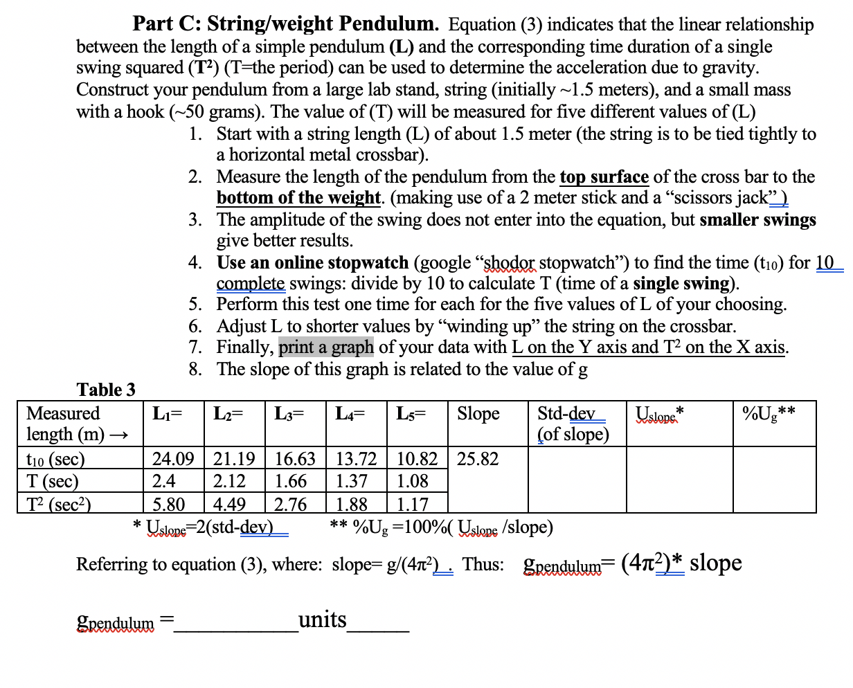 Solved Part C: String/weight Pendulum. Equation (3) | Chegg.com