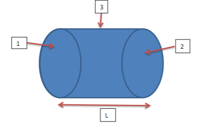 Solved he view factor of the circular surface of a thin | Chegg.com
