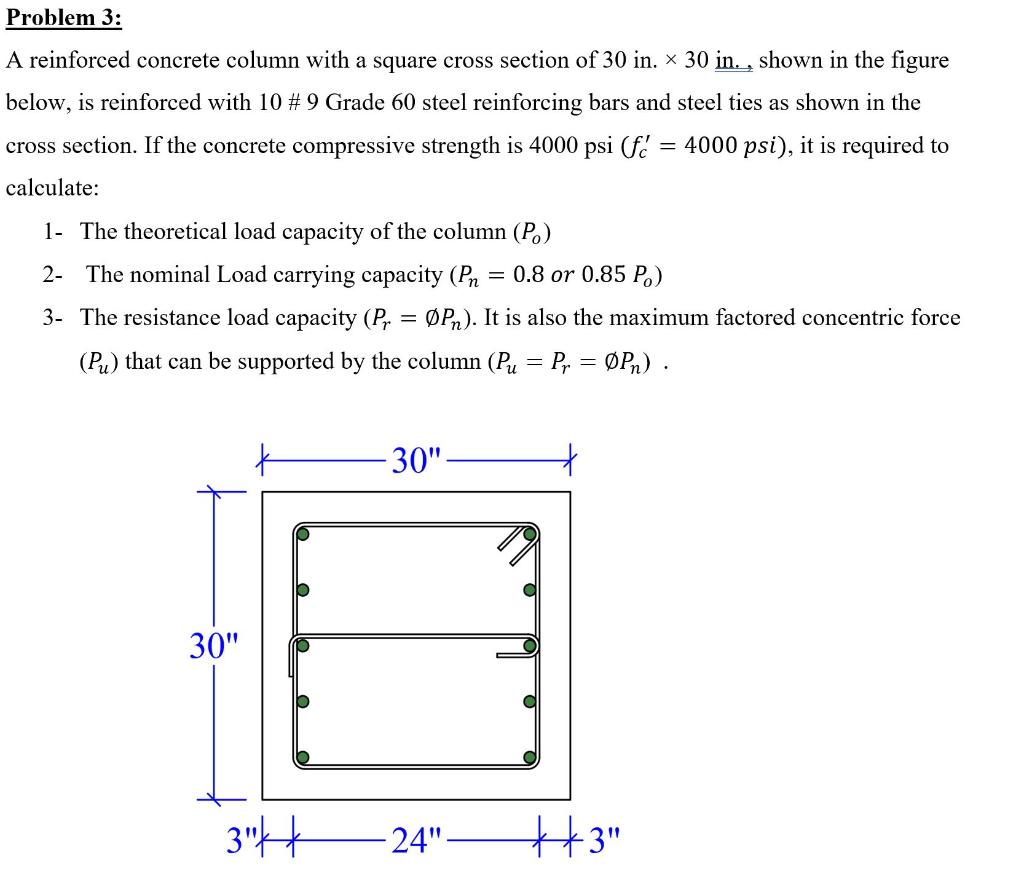 Solved Problem 3: A reinforced concrete column with a square | Chegg.com