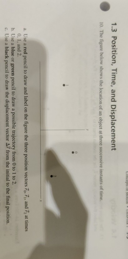 Solved Coicepts 6f Mo LRAPIER 1.3 Position, Time, and | Chegg.com