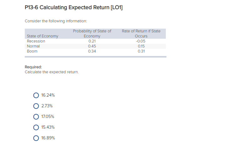 Solved P13-6 Calculating Expected Return [LO1] Consider the | Chegg.com