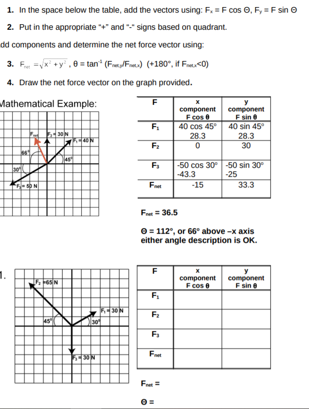 Solved 1. In the space below the table, add the vectors | Chegg.com