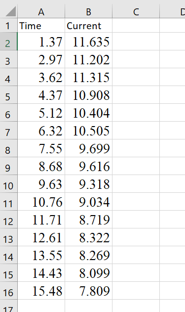 What is the time constant? Explain briefly how | Chegg.com