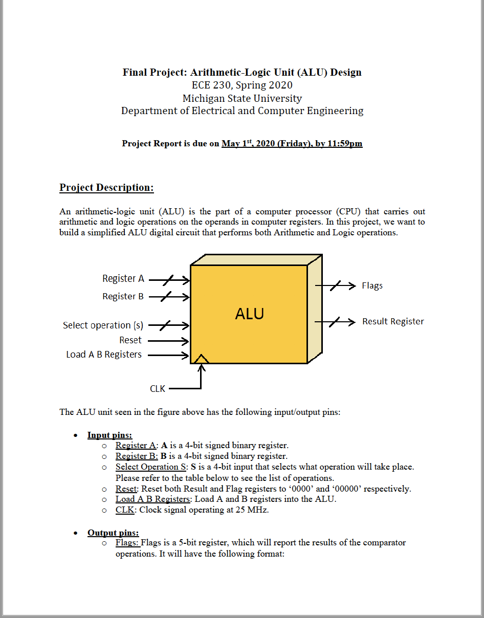 Final Project: Arithmetic-Logic Unit (ALU) Design ECE | Chegg.com